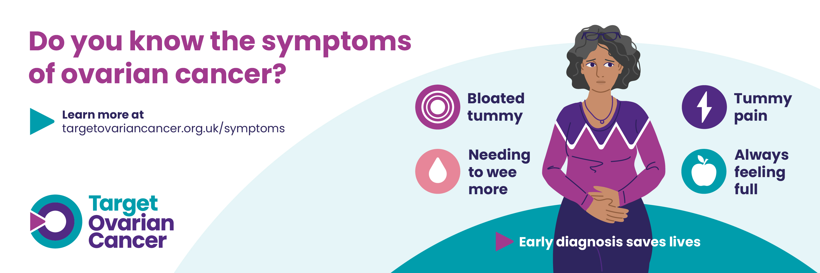 Ovarian Cancer Awareness